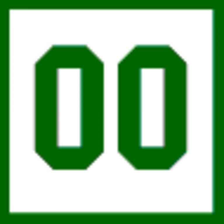 Who Invented Zero | Number | When | Interesting Facts