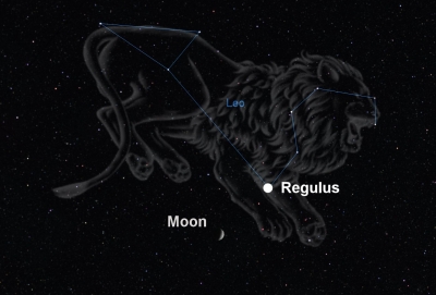 Constellation Leo Facts | Star | Location | The Lion